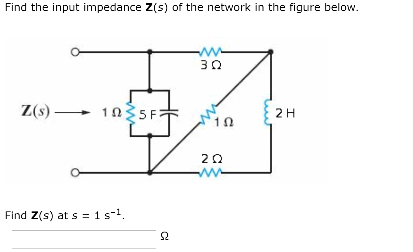 Solved Find the input impedance Z(s) of the network in the | Chegg.com
