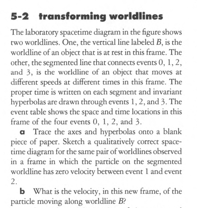 Solved 5-2 transforming worldlines The laboratory spacetime | Chegg.com