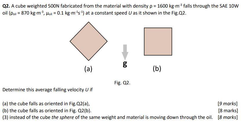 Solved Reference materials related to Q2: (1) Data from | Chegg.com