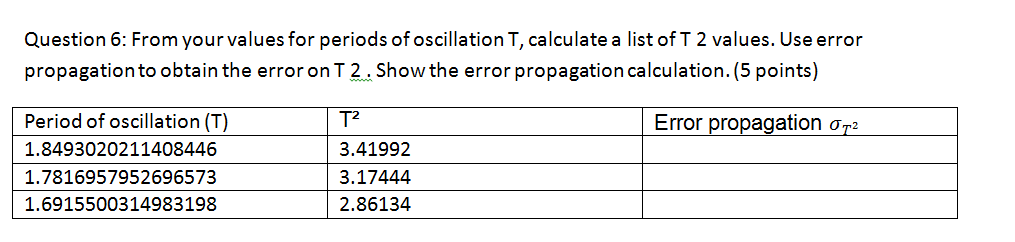 How to find the error of T2 using error propagation | Chegg.com