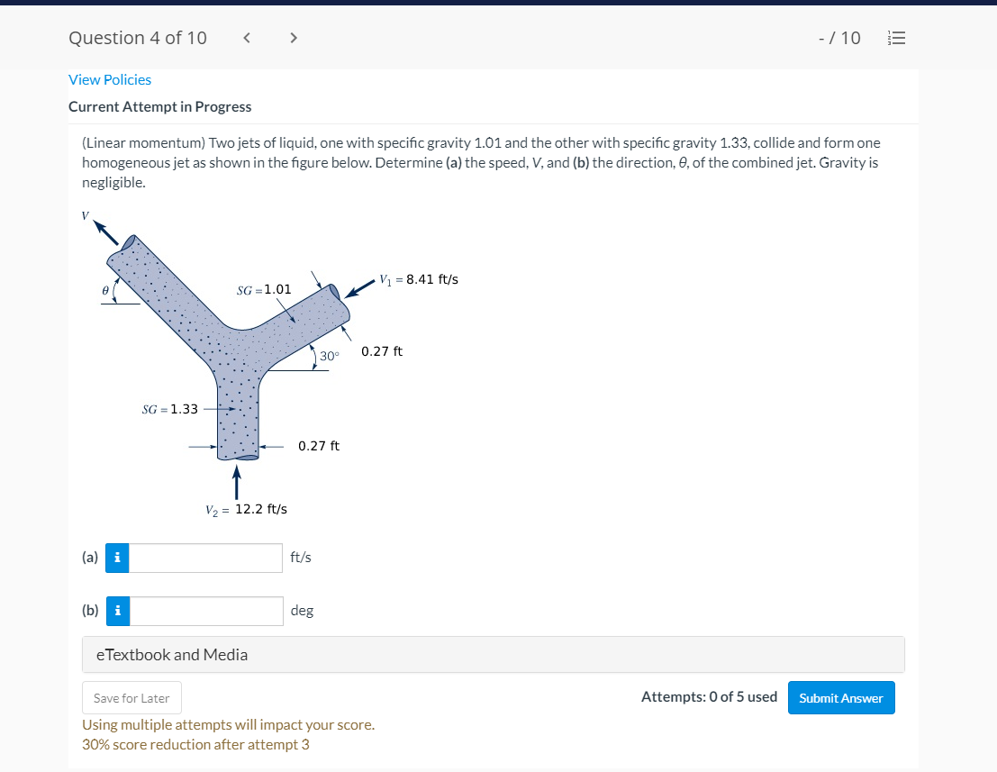 Solved (Linear momentum) Two jets of liquid, one with | Chegg.com