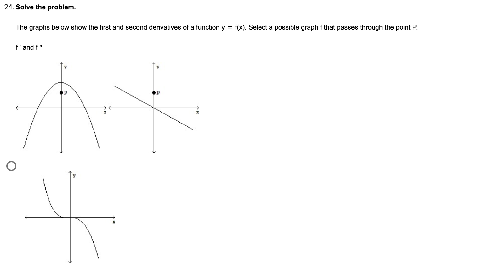 Solved 24. Solve the problem. The graphs below show the | Chegg.com