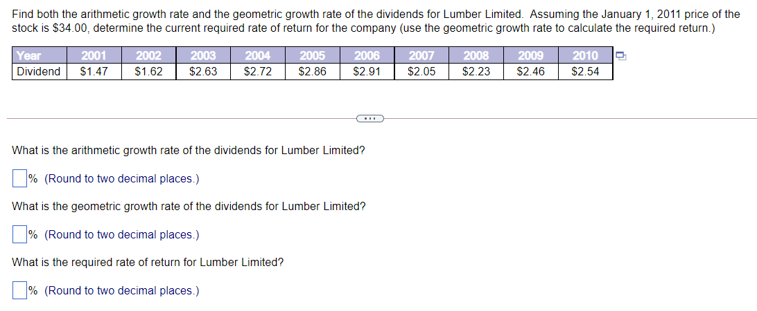 Solved Find both the arithmetic growth rate and the | Chegg.com