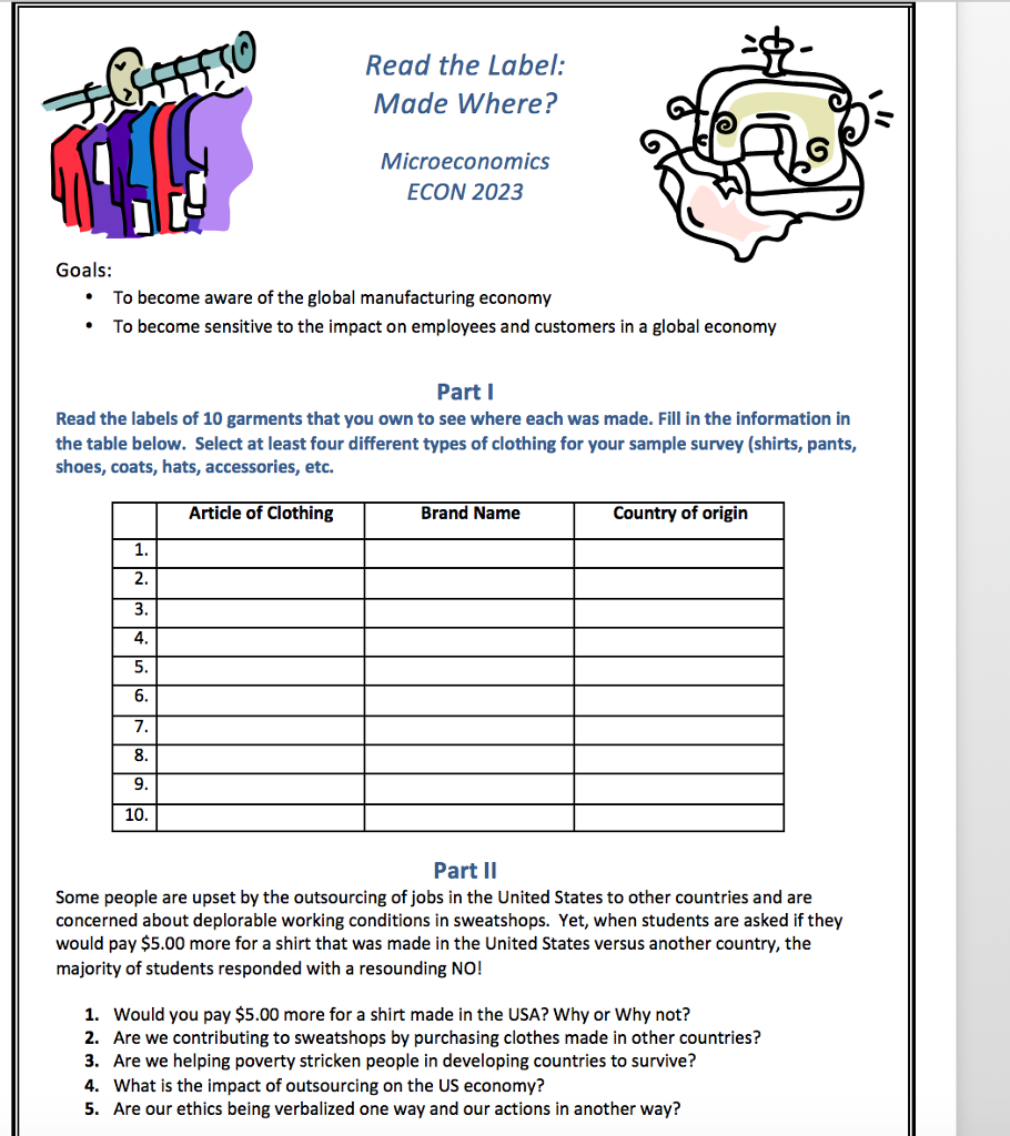 Solved Read the Label: Made Where? Microeconomics ECON 2023 | Chegg.com