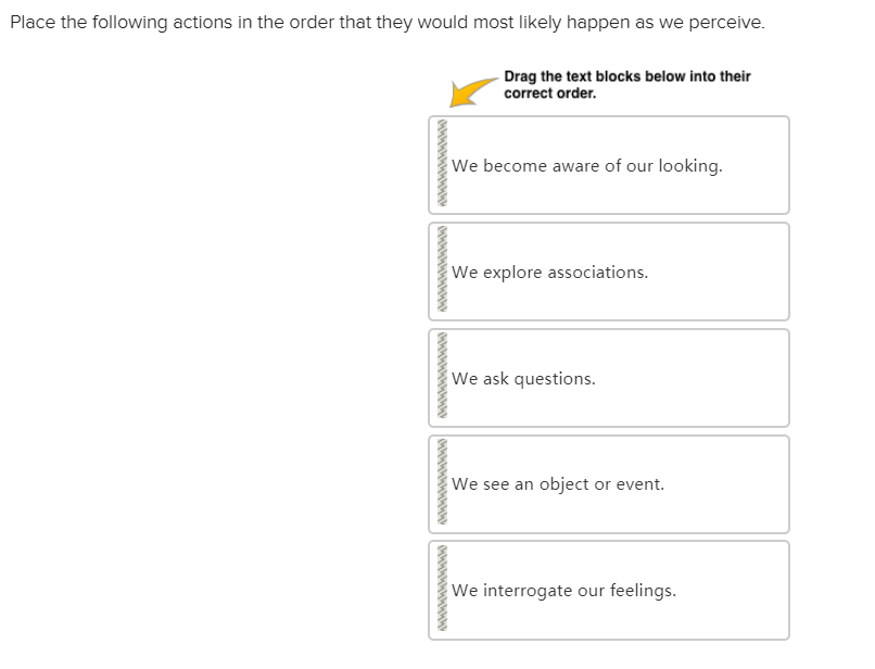 Solved Place the following actions in the order that they | Chegg.com
