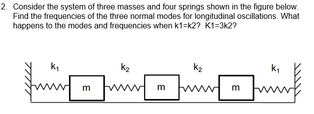 Solved 2. Consider the system of three masses and four | Chegg.com