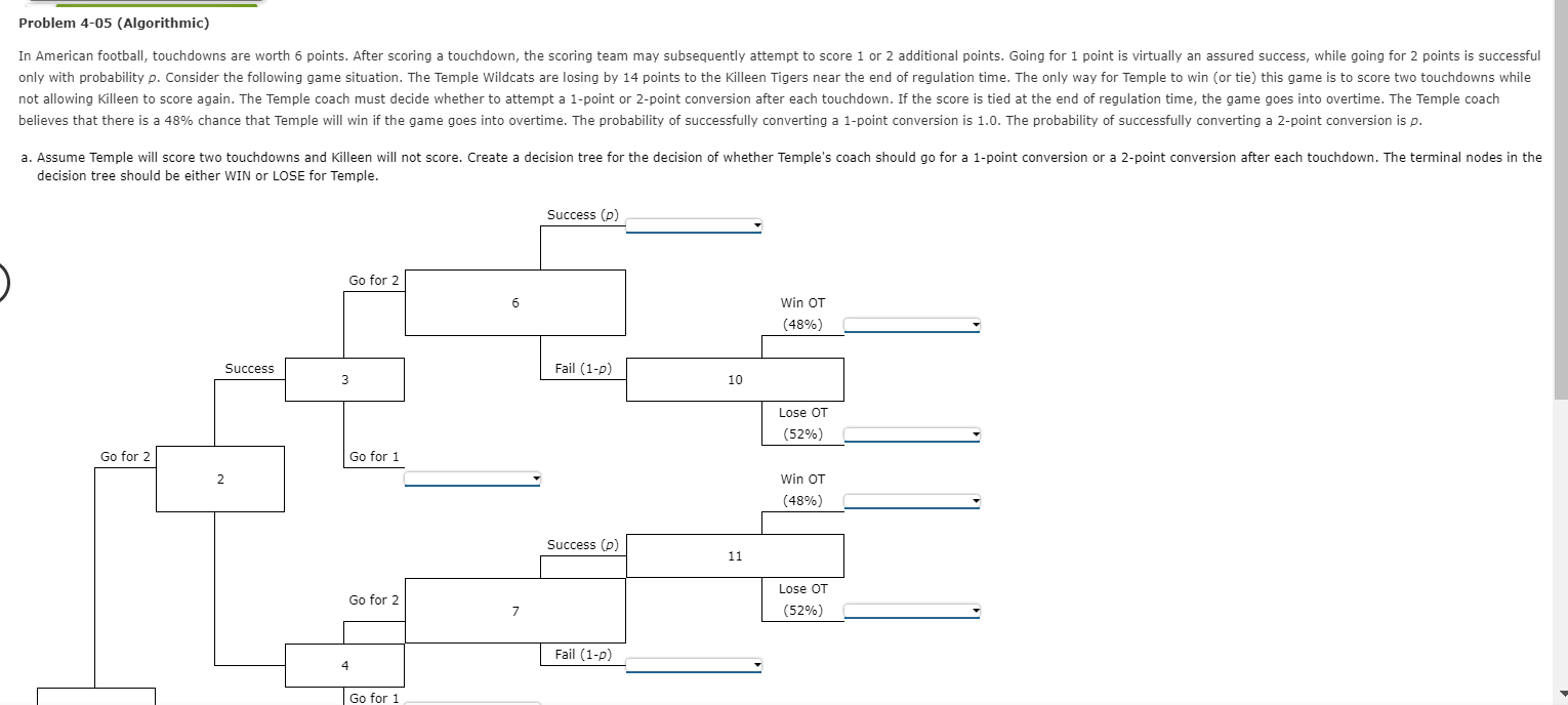 Problem 4-05 (Algorithmic) decision tree should be | Chegg.com