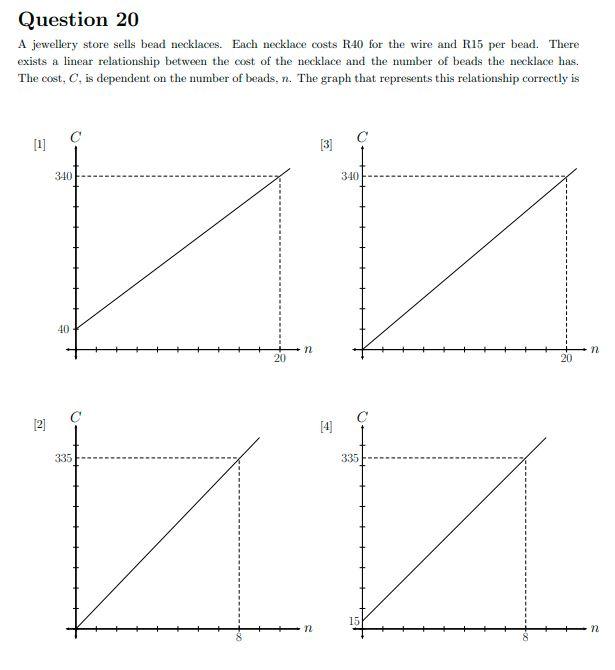 Solved = a Question 19 Two linear functions, A and B are | Chegg.com