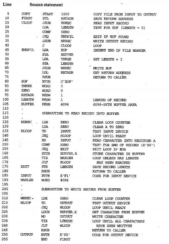 Solved Suppose that we made the program in Fig. 2.1 a | Chegg.com