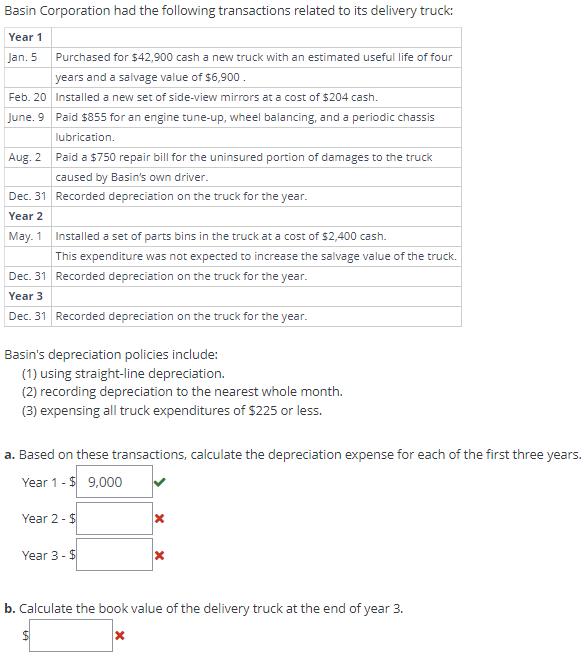 Solved Basin Corporation had the following transactions | Chegg.com