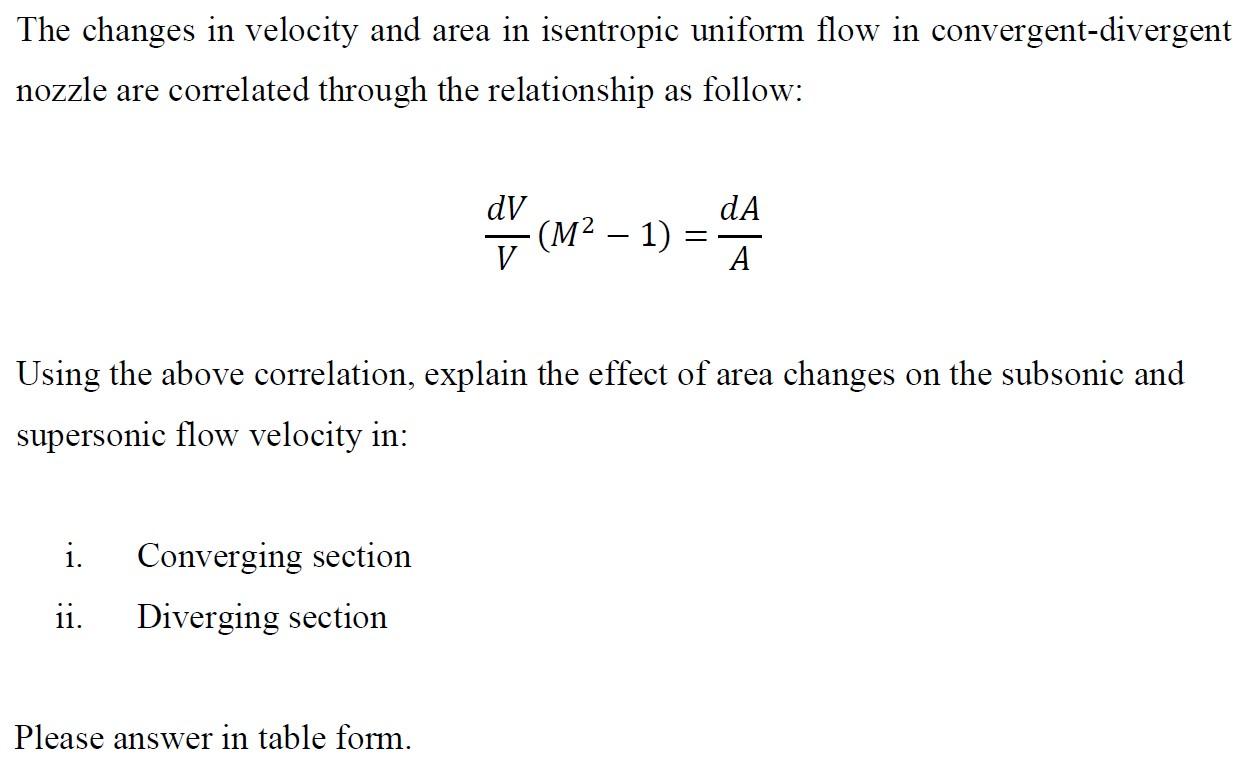 Solved The changes in velocity and area in isentropic | Chegg.com