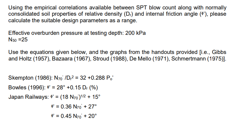 Solved Using the empirical correlations available between | Chegg.com
