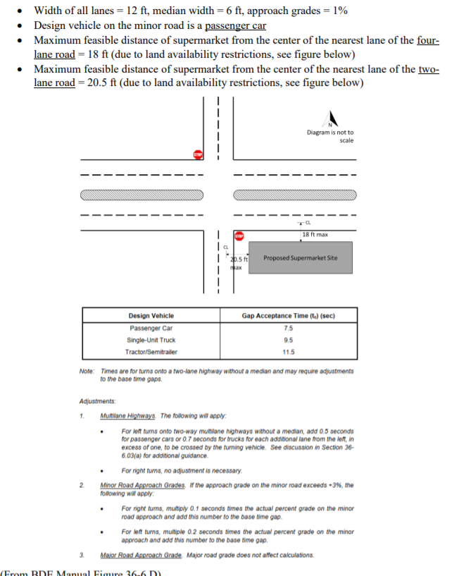 Width of all lanes = 12 ft, median width=6 ft, | Chegg.com