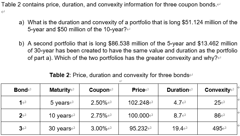 Solved Table 2 contains price, duration, and convexity | Chegg.com
