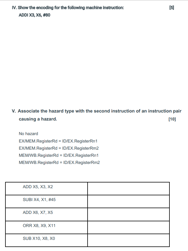 Solved IV. Show the encoding for the following machine | Chegg.com