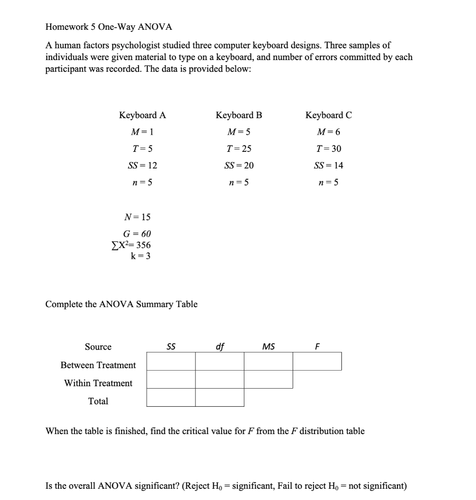 Solved Homework 5 One Way Anova A Human Factors Psychologist