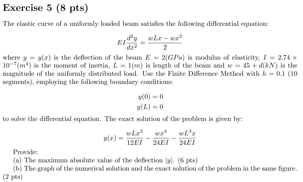 Solved The elastic curve of a uniformly loaded beam | Chegg.com