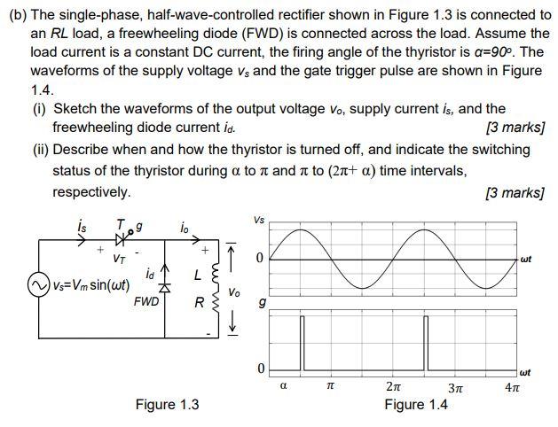 Solved (b) The single-phase, half-wave-controlled rectifier | Chegg.com