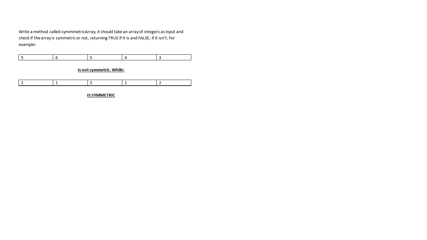 Solved Write a method called symmmetricArray, it should take | Chegg.com