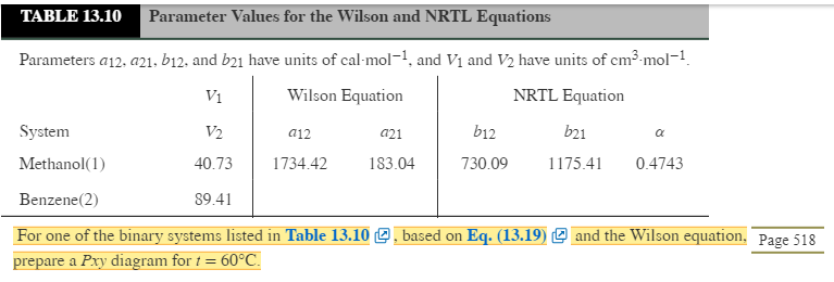 TABLE 13.10 Parameter Values for the Wilson and NRTL | Chegg.com TABLE 13.10 Parameter Values for the Wilson and NRTL | Chegg.com