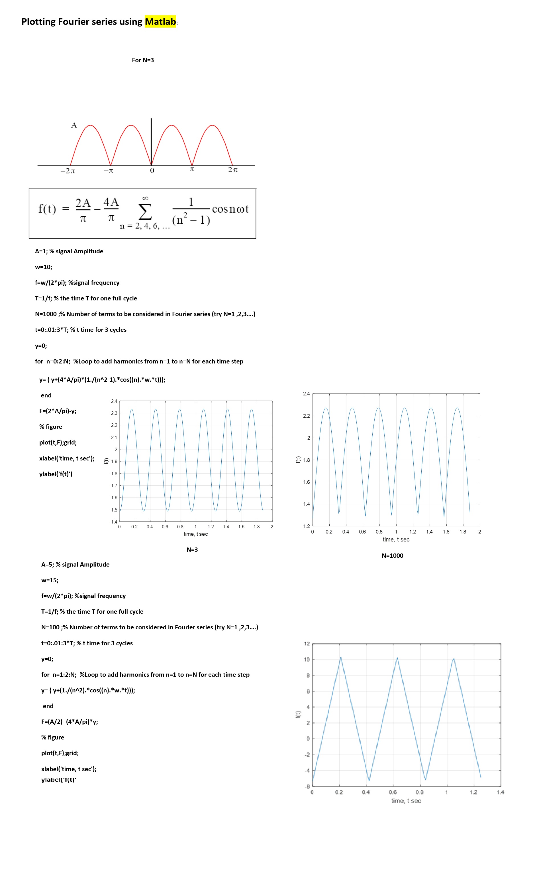 Solved Plotting Fourier series using Matlab: (just ﻿Matlab | Chegg.com