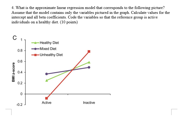 Solved 4. What is the approximate linear regression model | Chegg.com