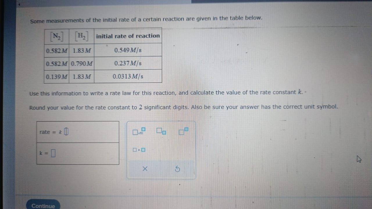 Solved Some measurements of the initial rate of a certain | Chegg.com