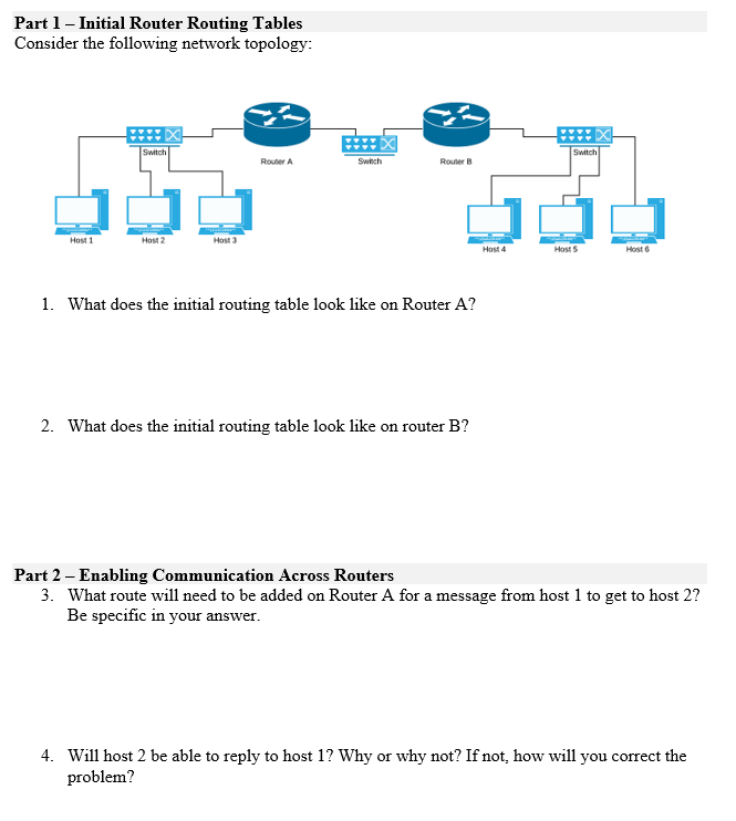 Solved Part 1 - Initial Router Routing Tables Consider the | Chegg.com