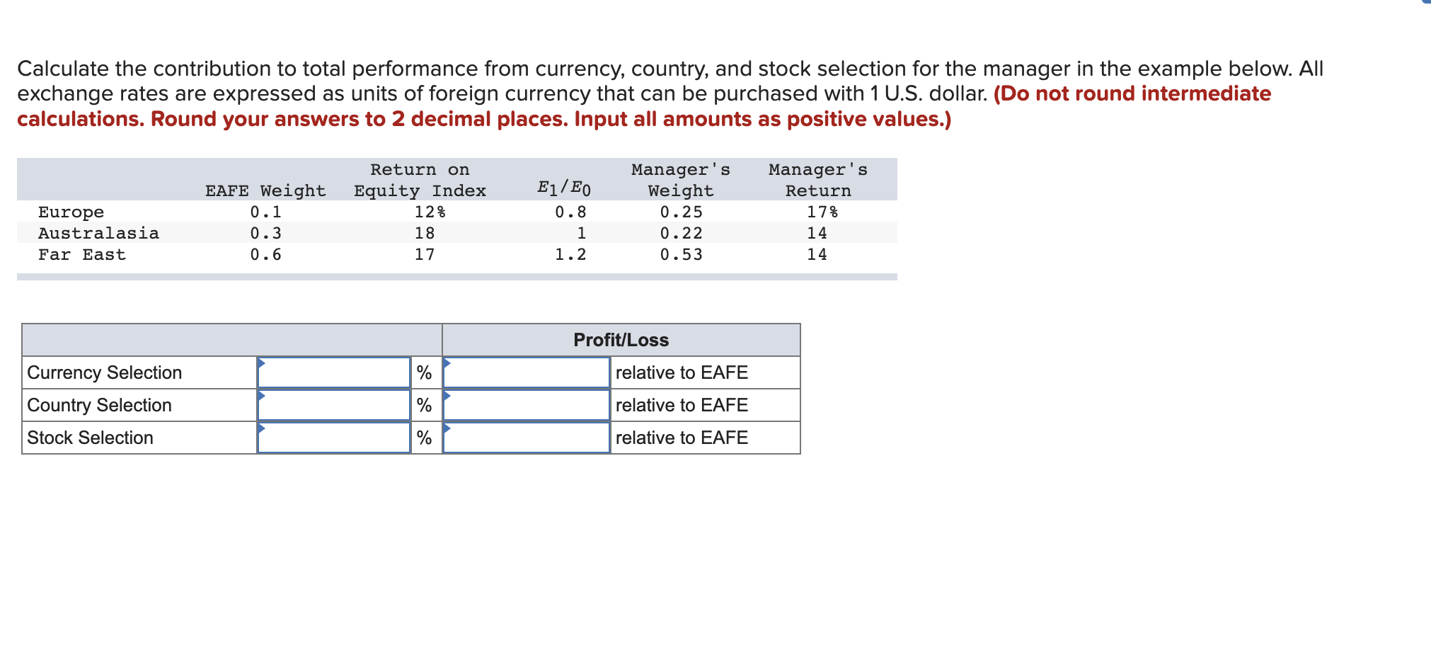 Solved Calculate the contribution to total performance from | Chegg.com