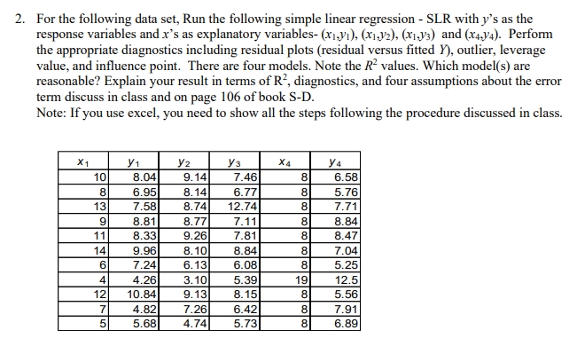 For the following data set, Run the following simple | Chegg.com