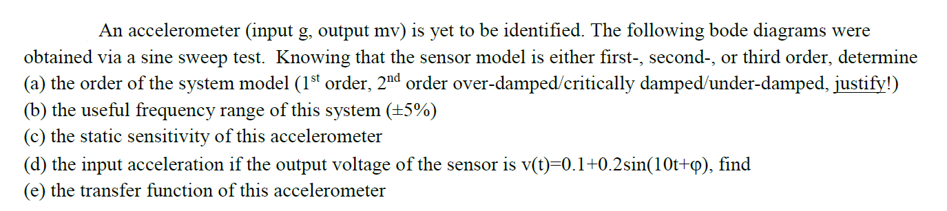 An accelerometer (input g, output mv) is yet to be | Chegg.com