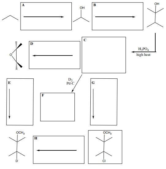 Solved Complete the synthetic map by providing reagents and | Chegg.com