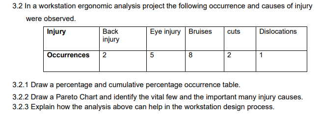 Solved 3.2 In a workstation ergonomic analysis project the | Chegg.com