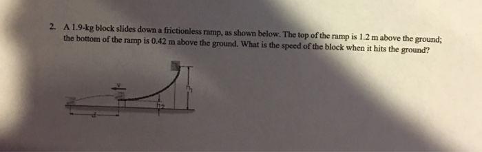 Solved 2. A 1.9-kg block slides down a frictionless ramp, as | Chegg.com