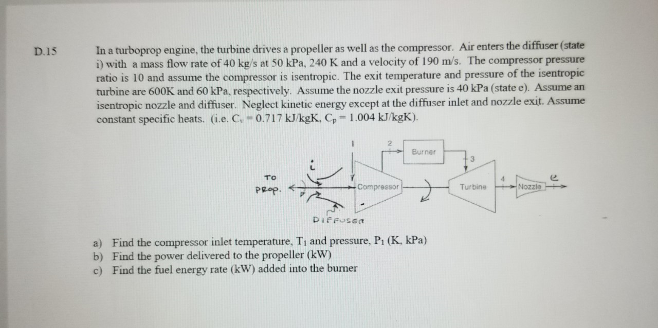 Solved D.15 In a turboprop engine, the turbine drives a | Chegg.com