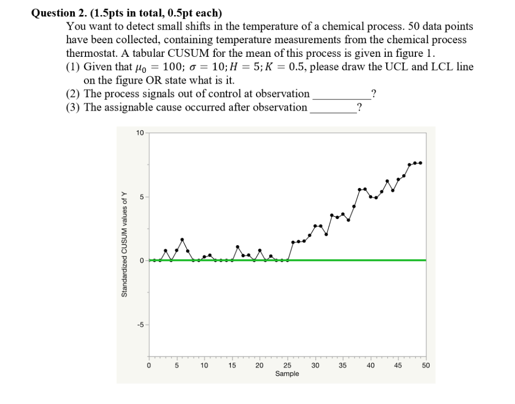 Question 2. (1.5pts in total, 0.5pt each) You want to | Chegg.com