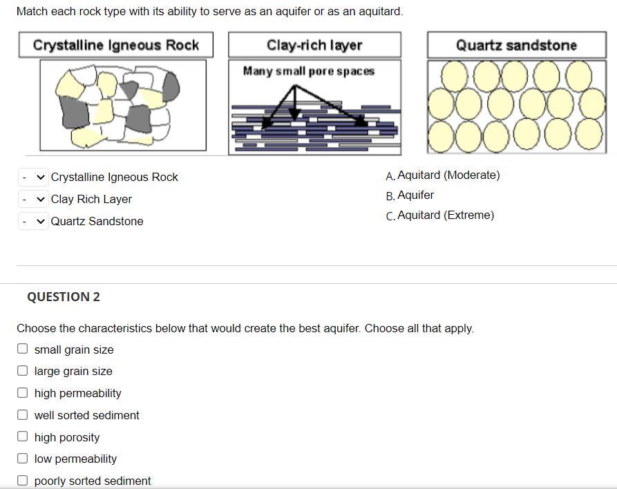 Solved Match each rock type with its ability to serve as an | Chegg.com