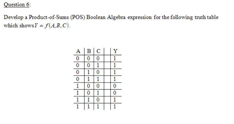 Solved uestion 6: Develop a Product-of-Sums (POS) Boolean | Chegg.com Solved uestion 6: Develop a Product-of-Sums (POS) Boolean | Chegg.com