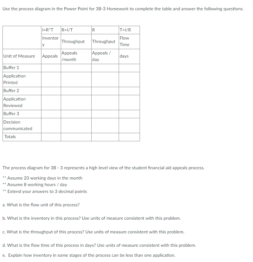 3B-3: Homework DiagramUse the process diagram in the | Chegg.com