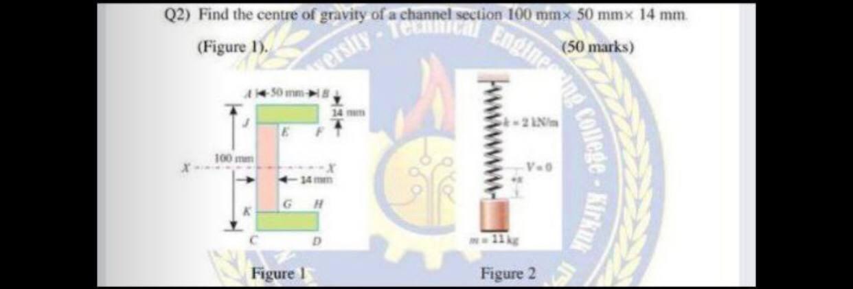 Solved Q2) Find the centre of gravity of a channel section | Chegg.com