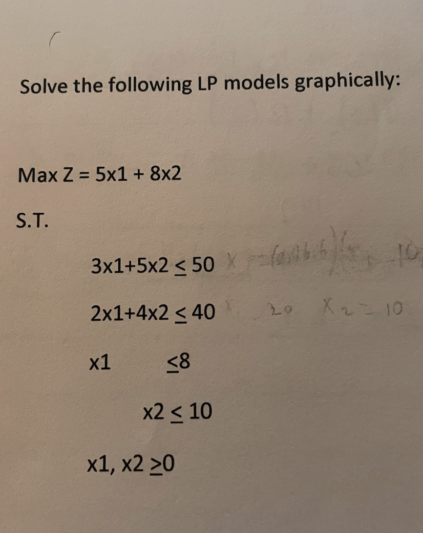 Solved Solve the following LP models graphically: Max Z = | Chegg.com