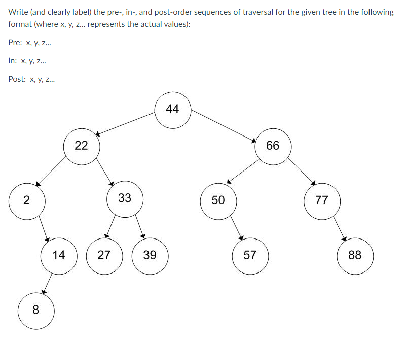 Solved Write (and clearly label) the pre-, in-, and | Chegg.com
