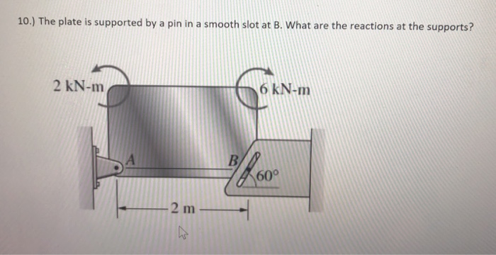 Solved 10.) The plate is supported by a pin in a smooth slot | Chegg.com