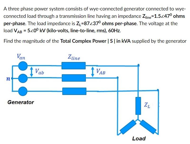 Solved A three phase power system consists of wye-connected | Chegg.com