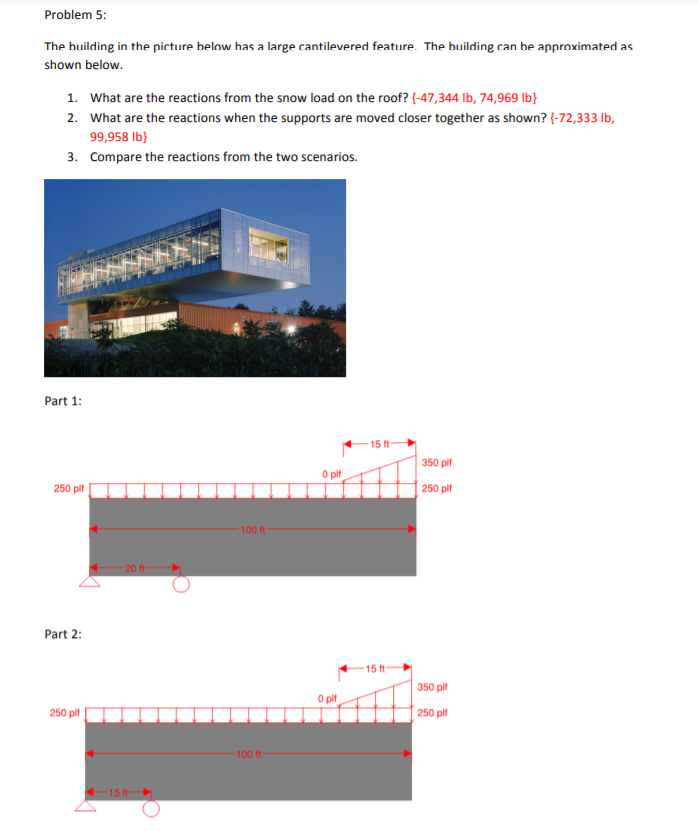 Solved The building in the picture below has a large | Chegg.com