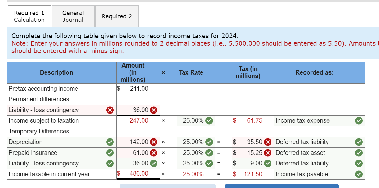 Solved Exercise 16-22 (Algo) Multiple temporary differences; | Chegg.com