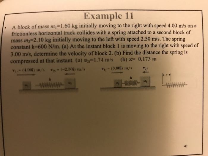 Solved Example 11 A block of mass "h=1.60 kg initially | Chegg.com