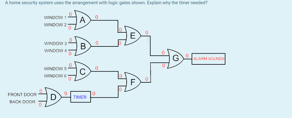 Solved A home security system uses the arrangement with | Chegg.com