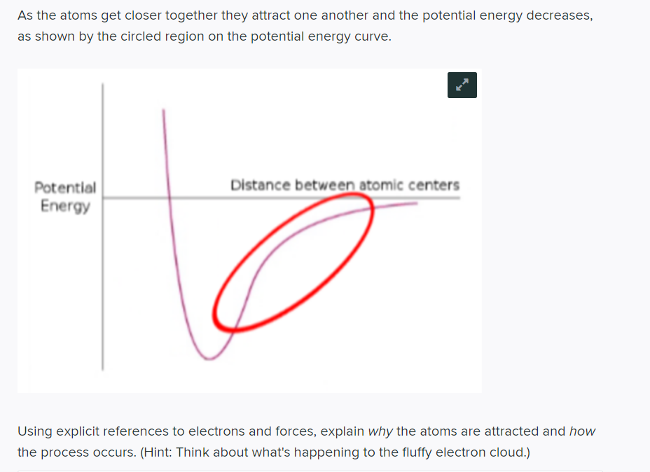 Solved As the atoms get closer together they attract one | Chegg.com