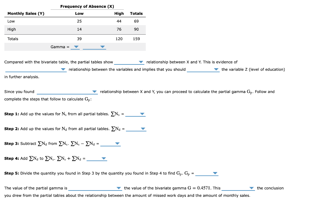 Solved Consider the following bivariate table showing the | Chegg.com